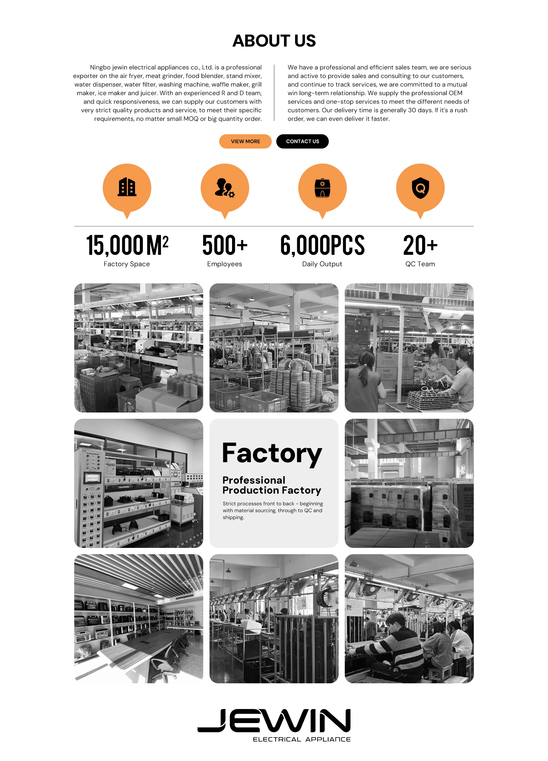 Company Overview - Ningbo Jewin Electrical Appliances Co., Ltd.