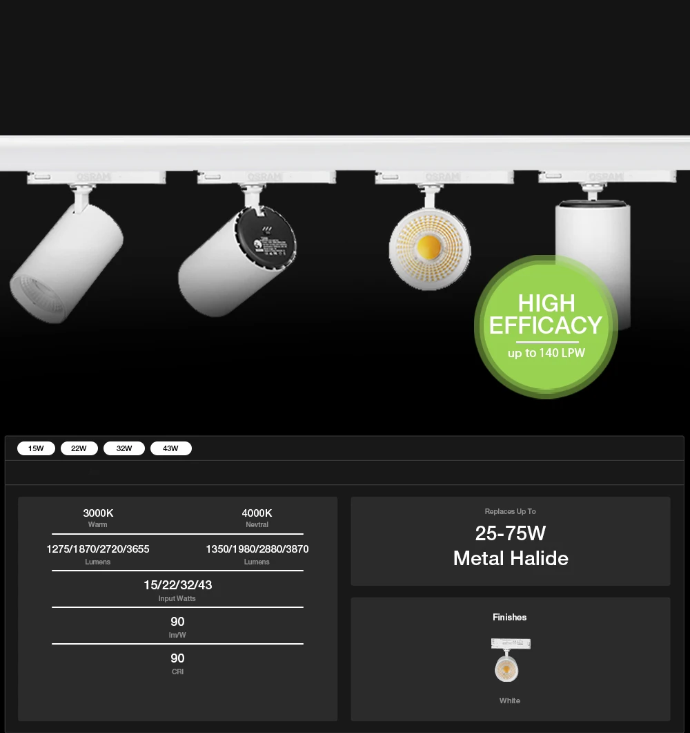 Luminans High Power 2 3 4 Wires Triac Dimmable 15w 22w 32W 43W Focus ...