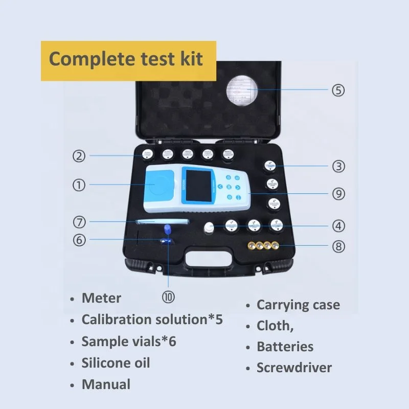 Portable Turbidity Meter 90 Degree Scattered Light 0 To 1000NTU Wide ...