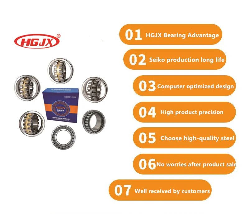 Rodamientos 23222 Fan Bearings 23222 Cck Self-aligning Spherical Roller ...