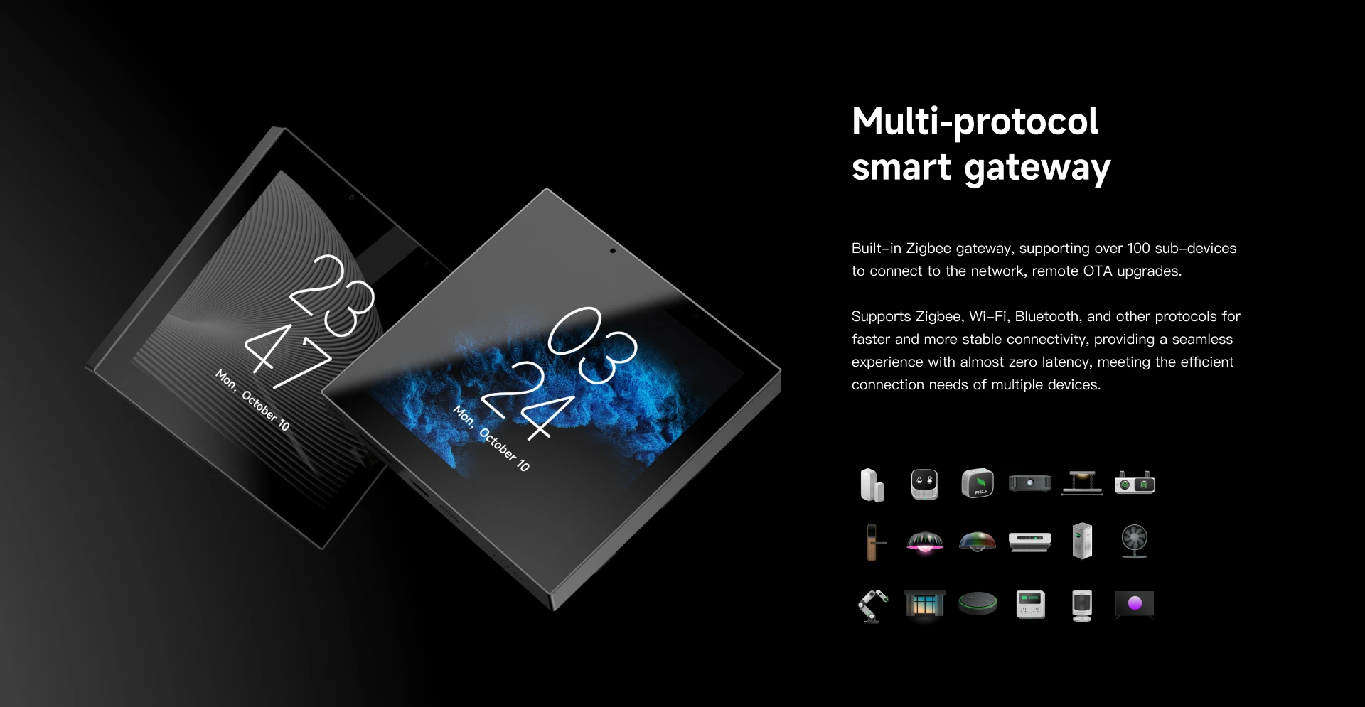 Tuya Smart Control Center Smart Zigbee Gateway Screen In-wall Control ...