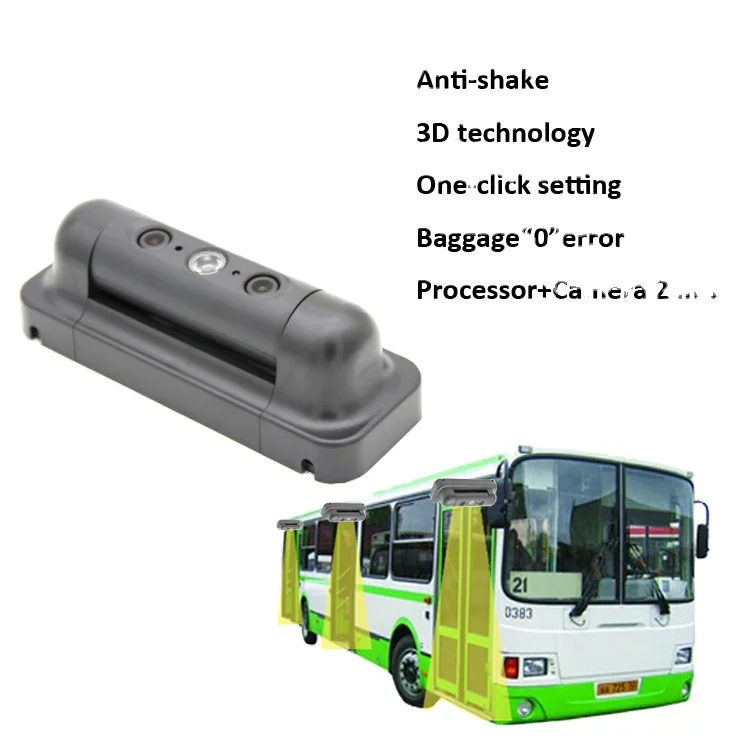 Highlight New Launched HPC168 Without Processor Http Integration Device ...