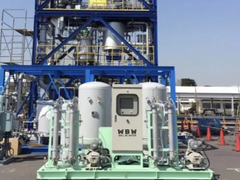 Wellhead Gas Recovery Boosting System Compressor Natural Gas Well ...