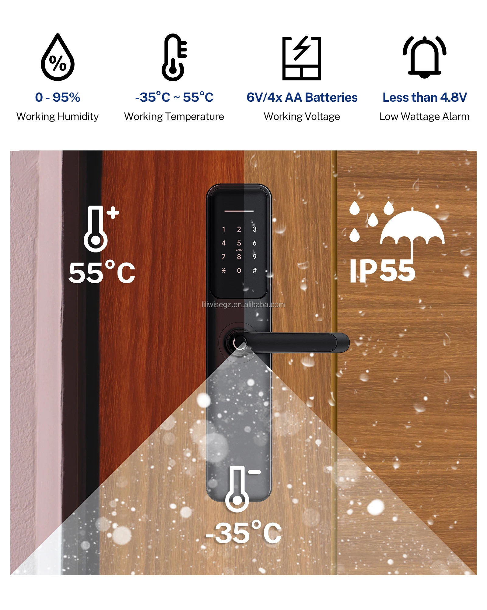 Liliwise Smart Electric Digital Door Lock - Waterproof & Secure