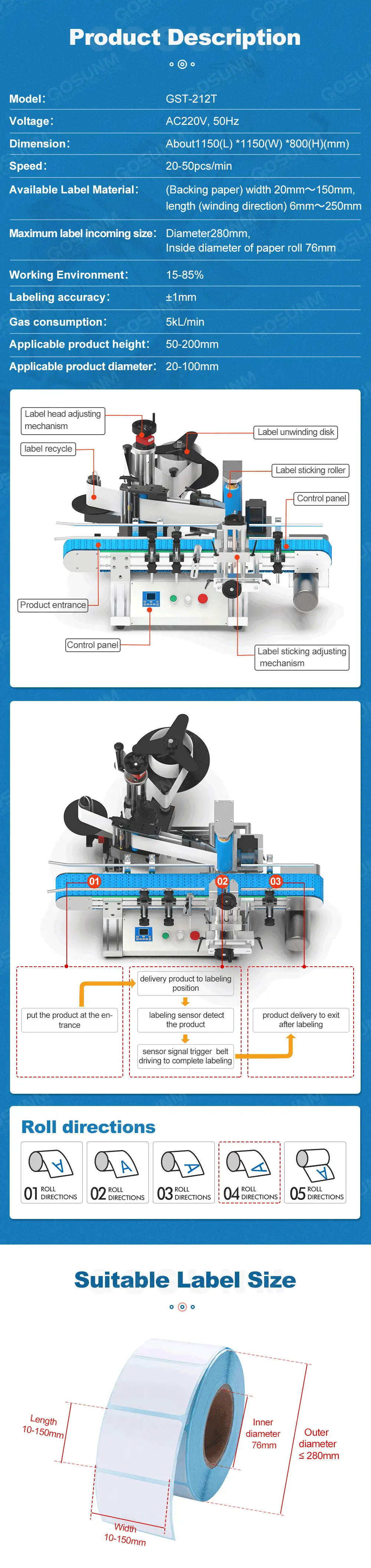 Gosunm Automatic Horizontal Round Bottle Labeling Machine Accessories - Buy Bottle Labeling ...