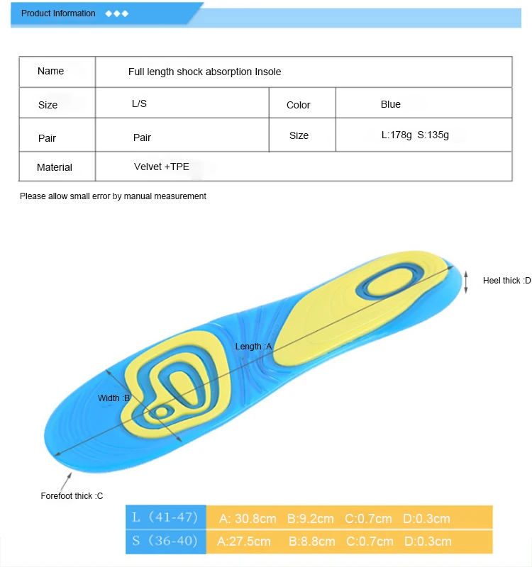 Melenlt Custom Active Anti-Shock TPE Sport Running Gel Insole