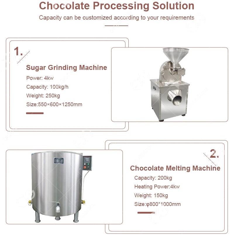 Gelgoog Chocolate Conche Refiner - 1000 Kg/h Capacity