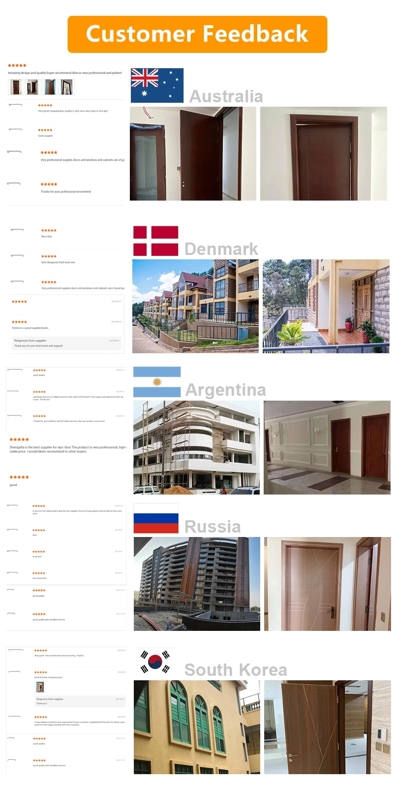 Bathroom Office Solid Wood Core Upvc Flash Frame Wooden Fire Fireproof ...