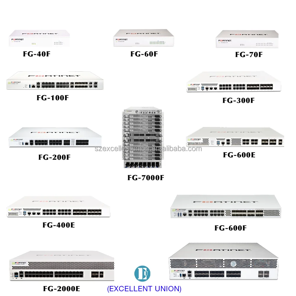 Fg-601e New Original Fortinet Fortigate 601e Network Security/firewal ...