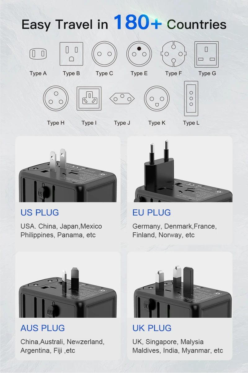 Universal Travel Adapters - World Plug International Adaptor