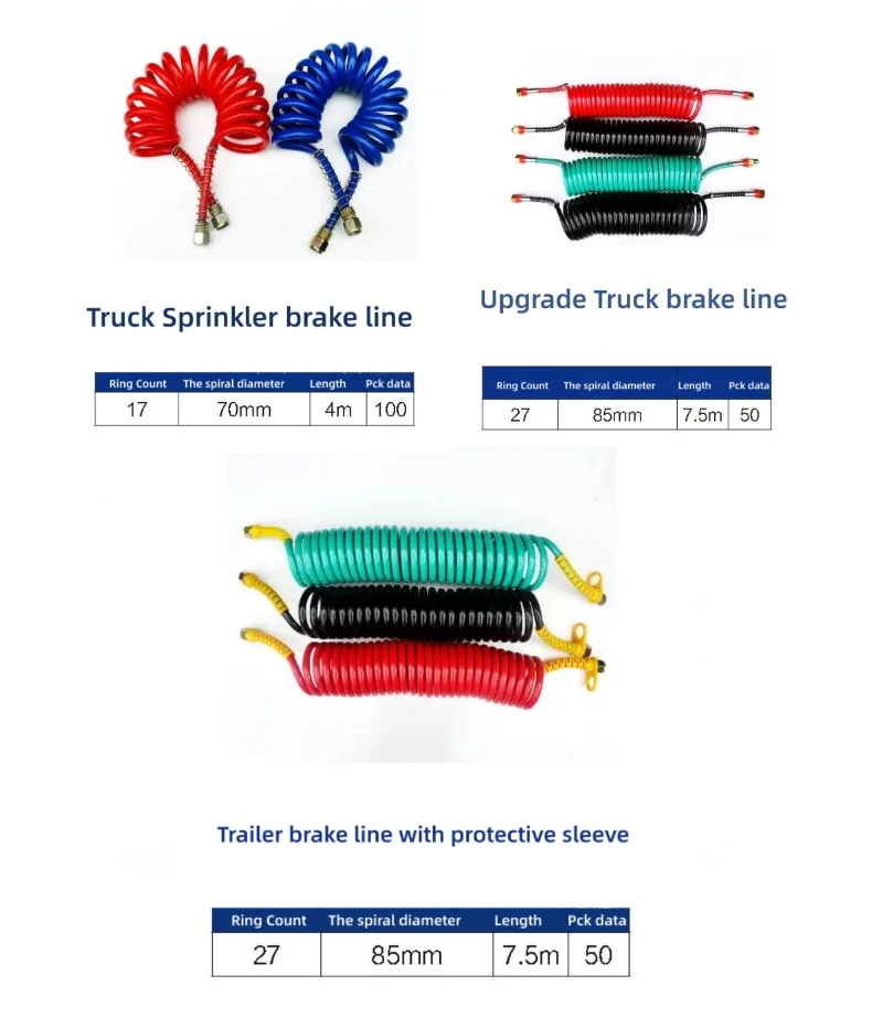 Truck Trailer Wire Electrical Seven Core 5core 7 Pin Abs/ebs 7-way ...