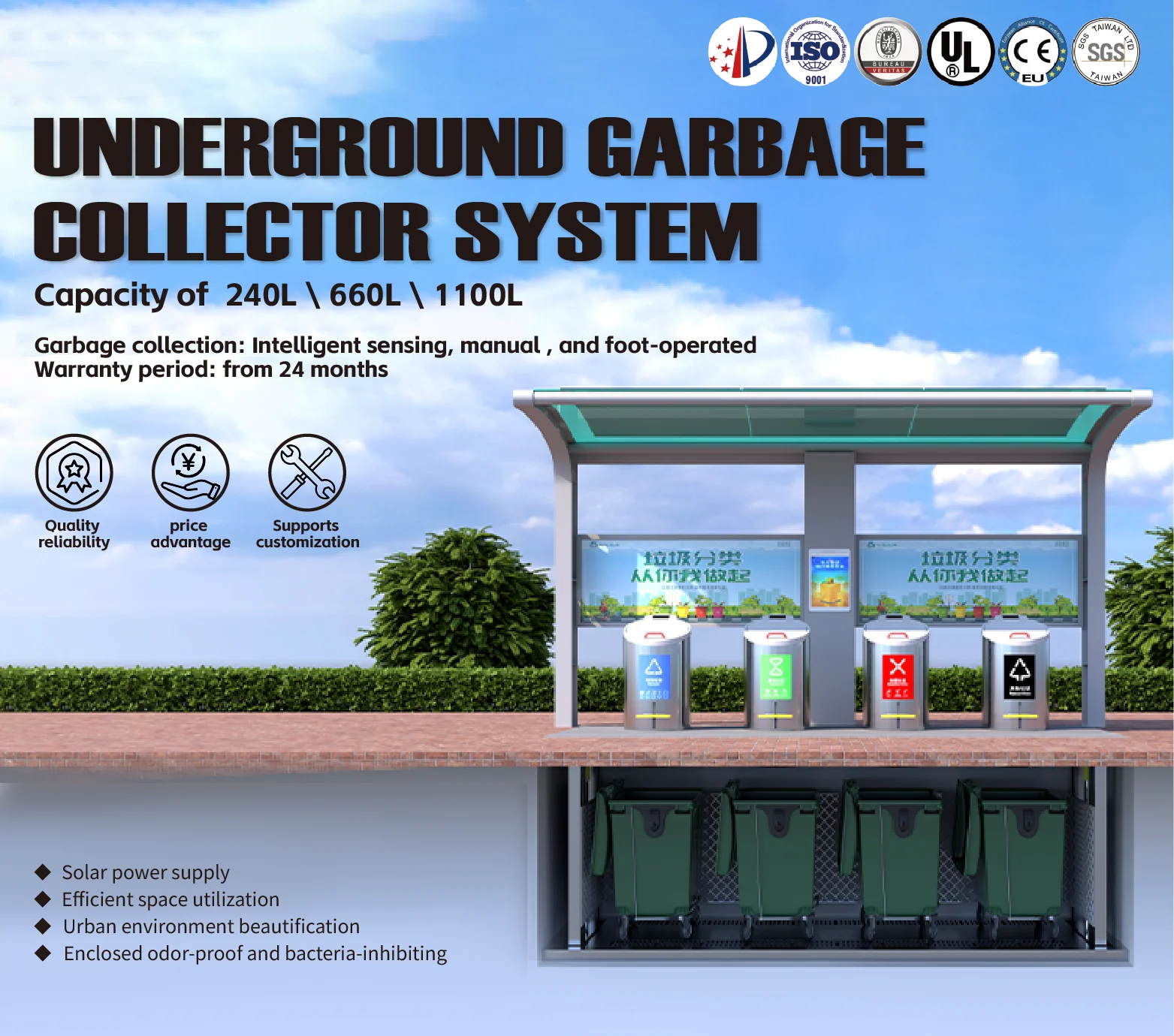 RNKJ Urban Street Underground Waste Collection System Intelligent ...