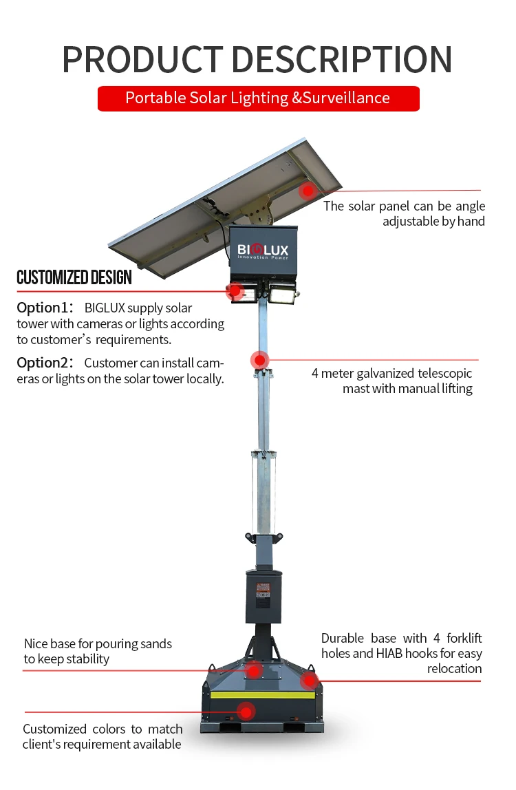 Mini Potable Solar Cctv Tower Using In Community Park Solar Security ...