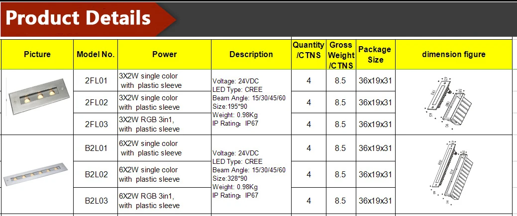 Outdoor Buried Rectangular Linear Inground Floor Lamp Ip67 Rgb 3w 5w 6w ...