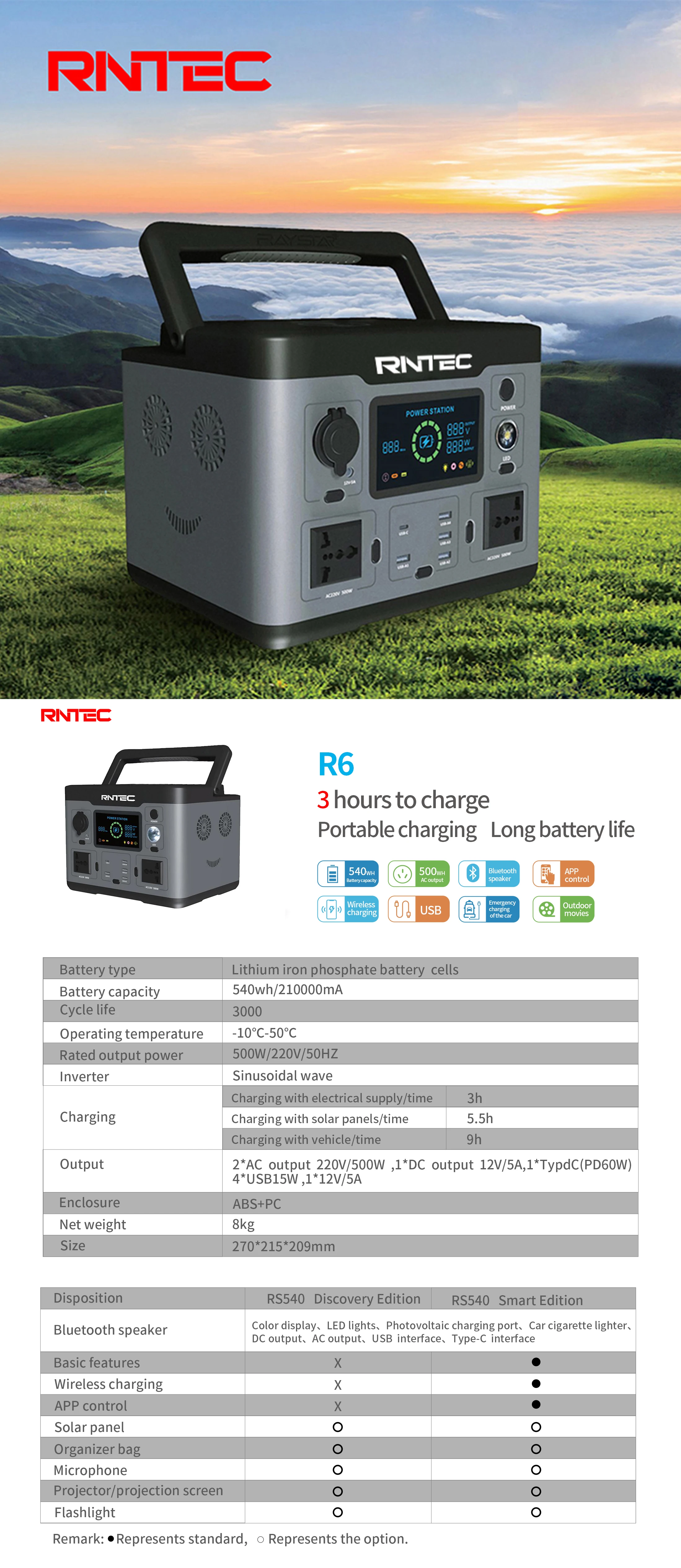 Rntec Hybrid System Solar Kit 540wh Solar Power System Off Grid Solar ...