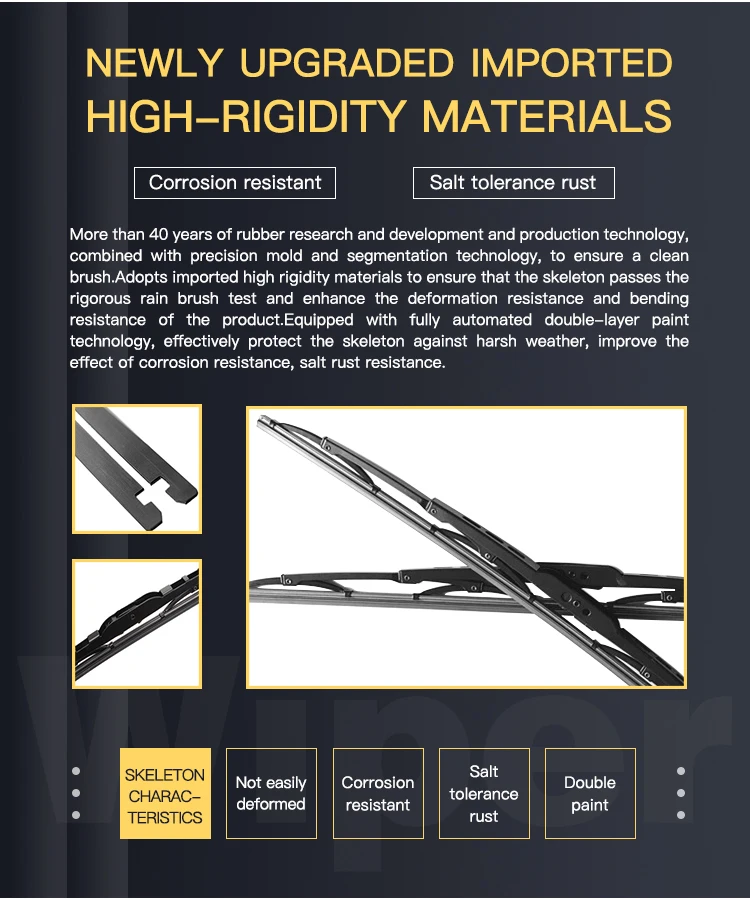 Auto Parts Metal Frame Wiper Blades New Front Windshield Wiper Blades ...