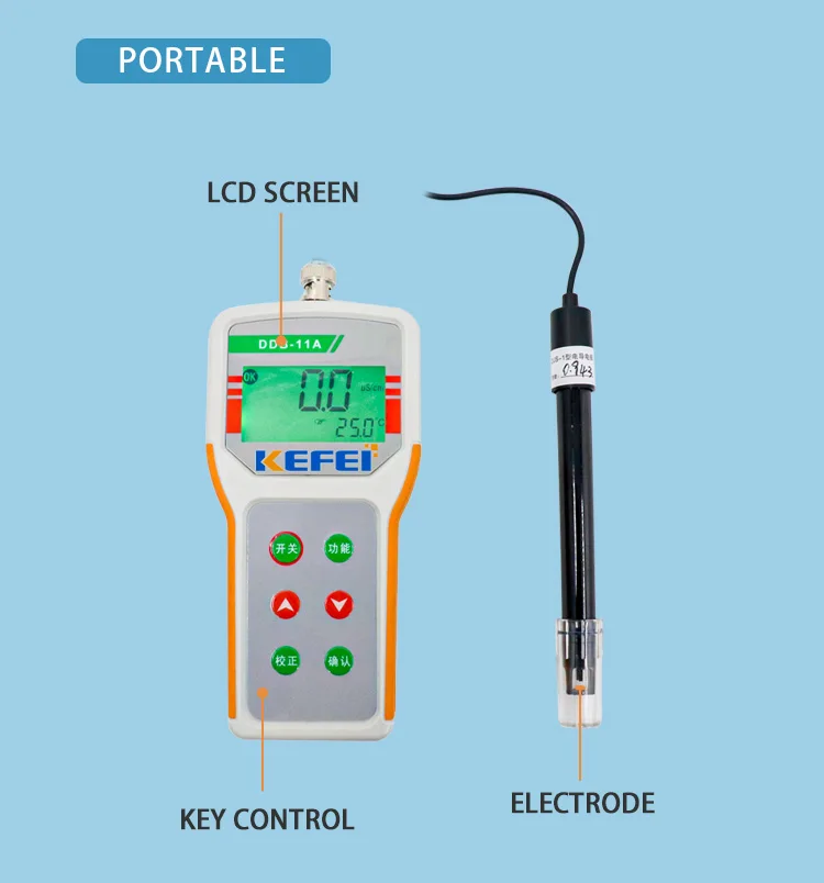 Multifunctional Water Quality Detector pH Meter Dissolved Oxygen ...