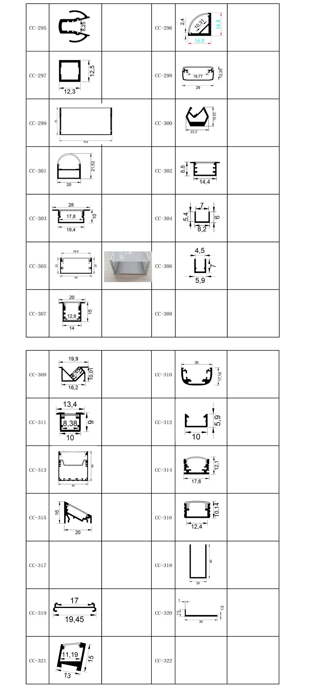 Aluminium LED Profile Light - Efficient Wall & Ceiling Solutions