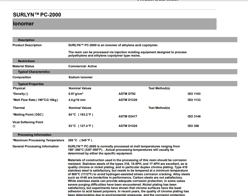 Eco-friendly Surlyn PC-2000 Ionomers Resin for Perfume Bottles