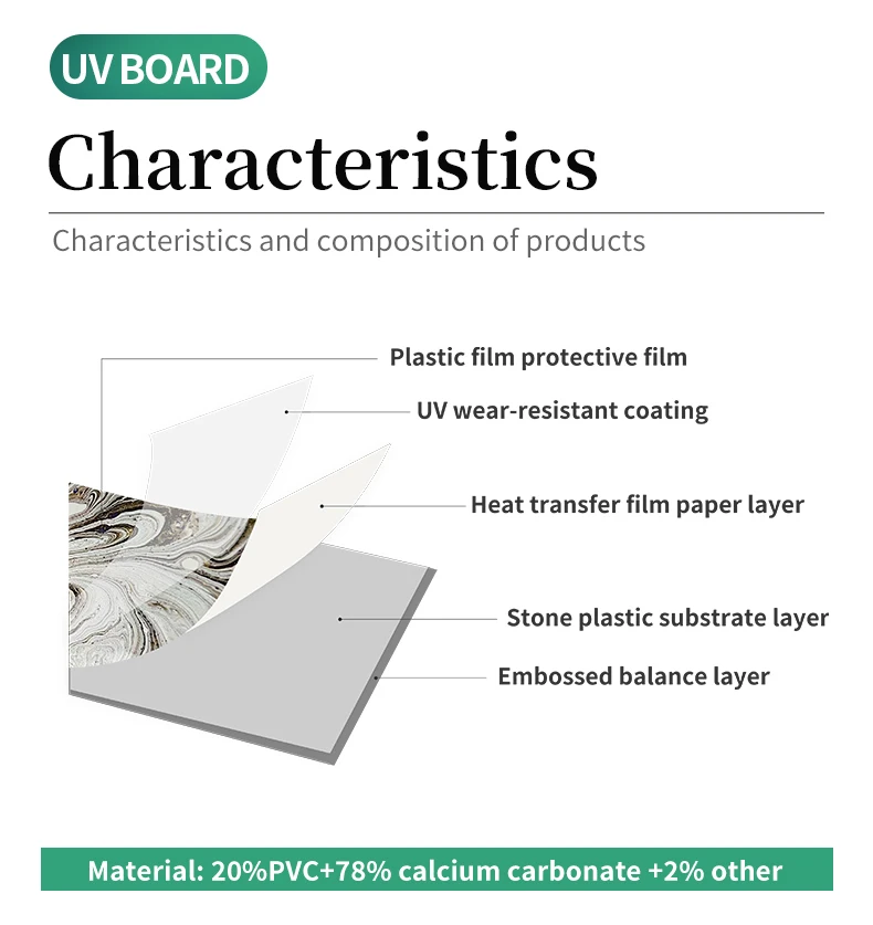 High Gloss Pvc Sheet Marble Wall Panel Board Uv Coated Waterproof ...