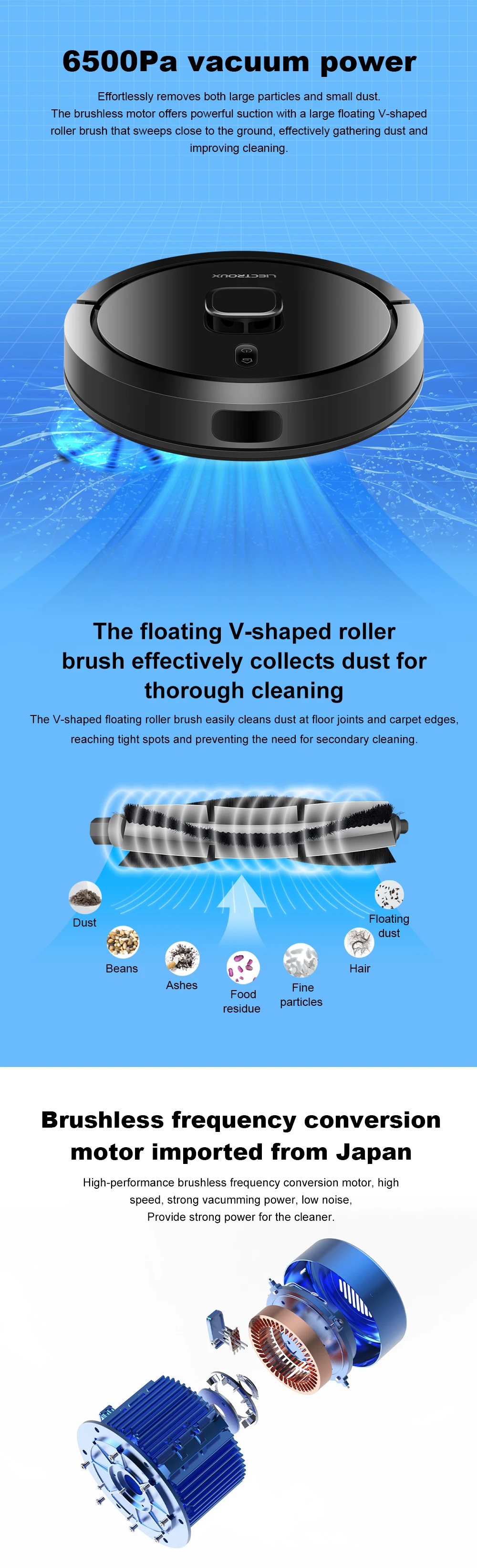 Laser Cleaning Robot - Efficient Vacuuming Solutions