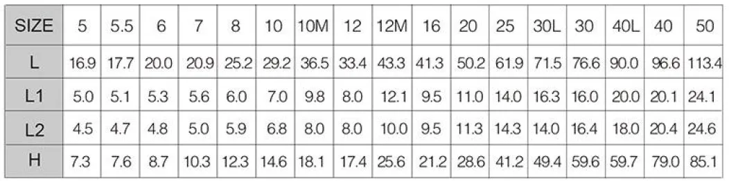 Ultra Light Gold Color Stainless Steel Fishing Rod Guides K Series ...