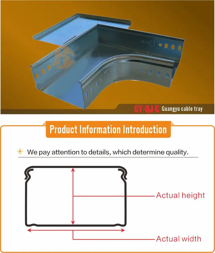 Guangyu Support Customization Fast Logistics Trough Type Galvanized ...