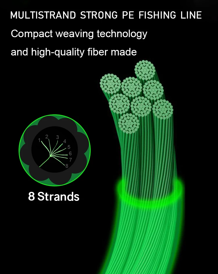 Wholesale Sunline Braid Pe Line 150m Siglon Pe Line Japan Braid Fishing ...