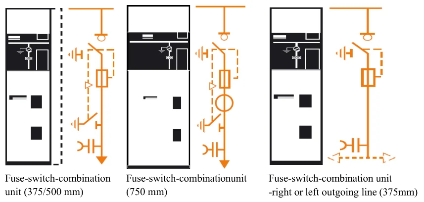 Medium Voltage Protection & Control Cell with 24KV SF6 Disconnector