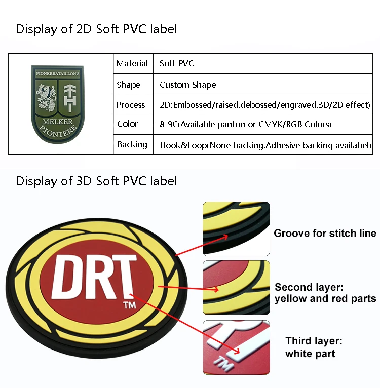 Custom Brand Logo PVC Silicone Rubber Patches with Hook and Loop Backing