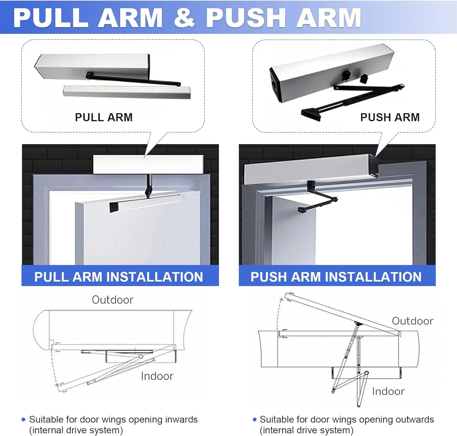Modern Swing Door Opener - Infrared Sensor & Hand-Press Switch