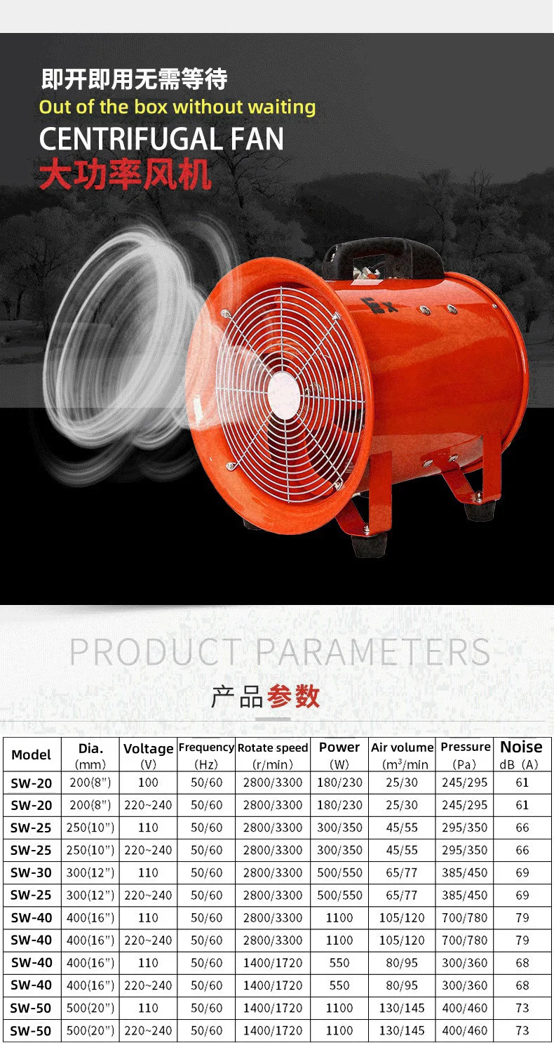 Impa 591402 Electric Portable Ventilation Mobile Exhaust Fan Industrial ...