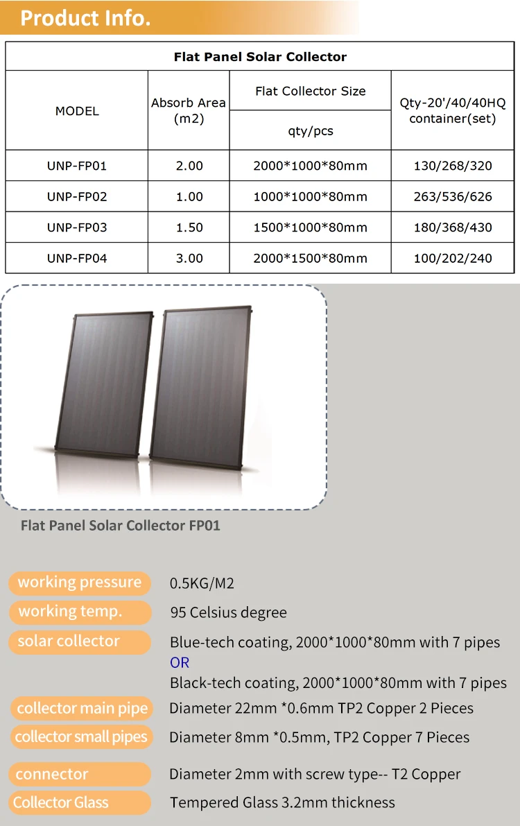 Large Size Flat Plate Solar Collector For Heating With 100l Tank - Buy ...