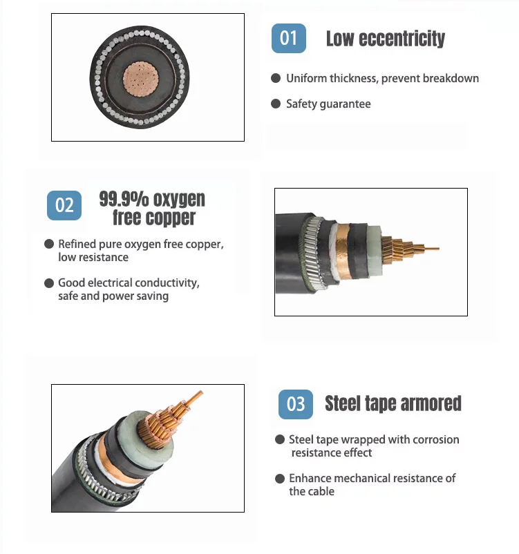 Medium Voltage Cable Price List Xlpe Insulated 3 Core 35mm 50mm 70mm ...