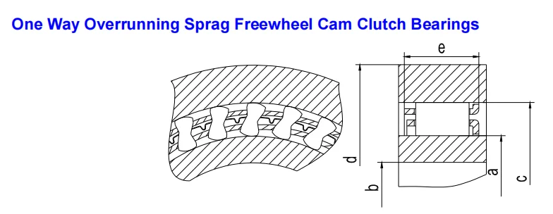 DC6350A Bearing Steel Sprag One Way Clutch Bearing 63.5x80.16x16
