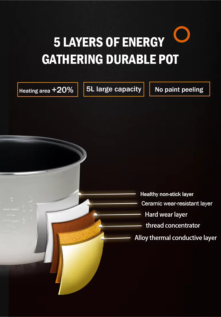 Silver Crest 5L Smart Rice Cooker - Non-Stick & Efficient