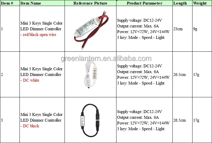 Easy LED Dimmer Single Color Flexible LED Strip Light Dimmer Controller ...