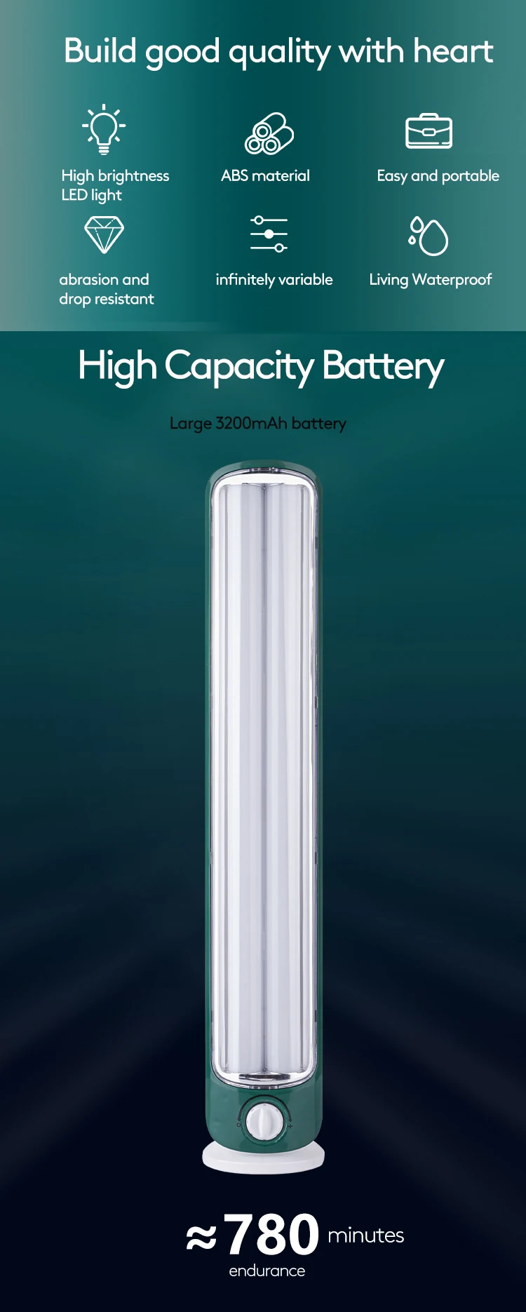 Akko Star Emergency Light Portable Rechargeable 88 Led Home Emergency ...