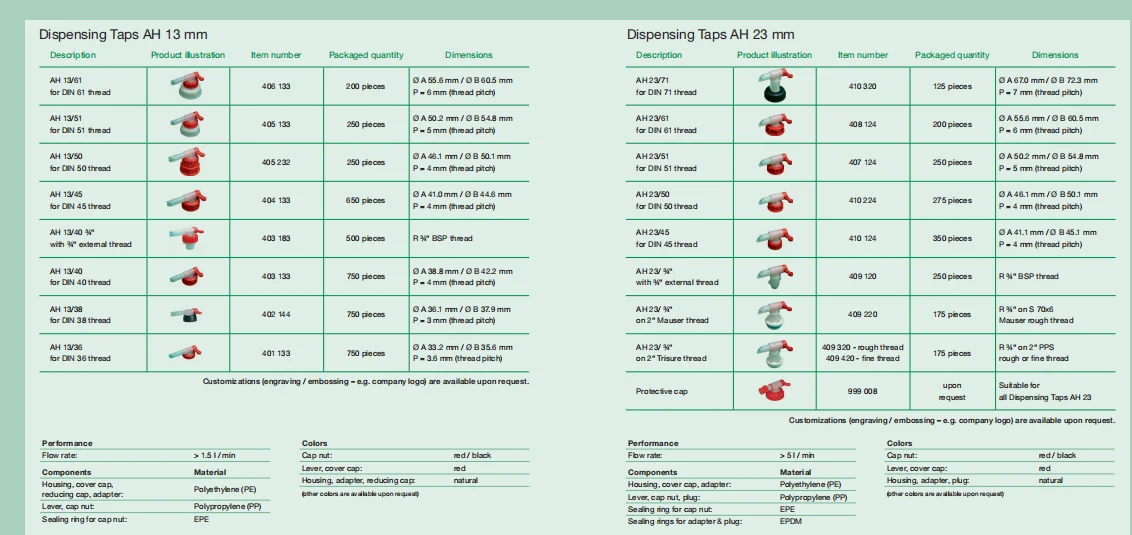 DIN40/61 Chemical Resistance Dispensing Taps for Water Treatment