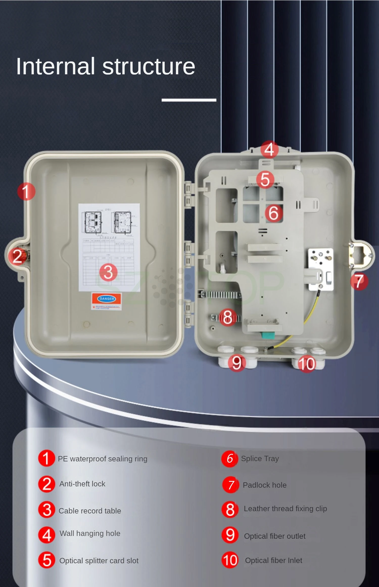 1x32 Splitter Box Large Size 48 Core Splitter Box Telecom Outdoor ...