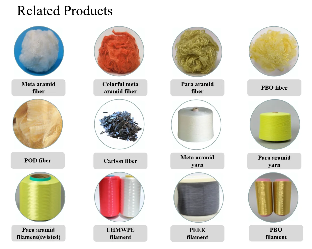 High Grade 2DX51mm Colored Meta Aramid Fiber 1313 for Spinning| Alibaba.com