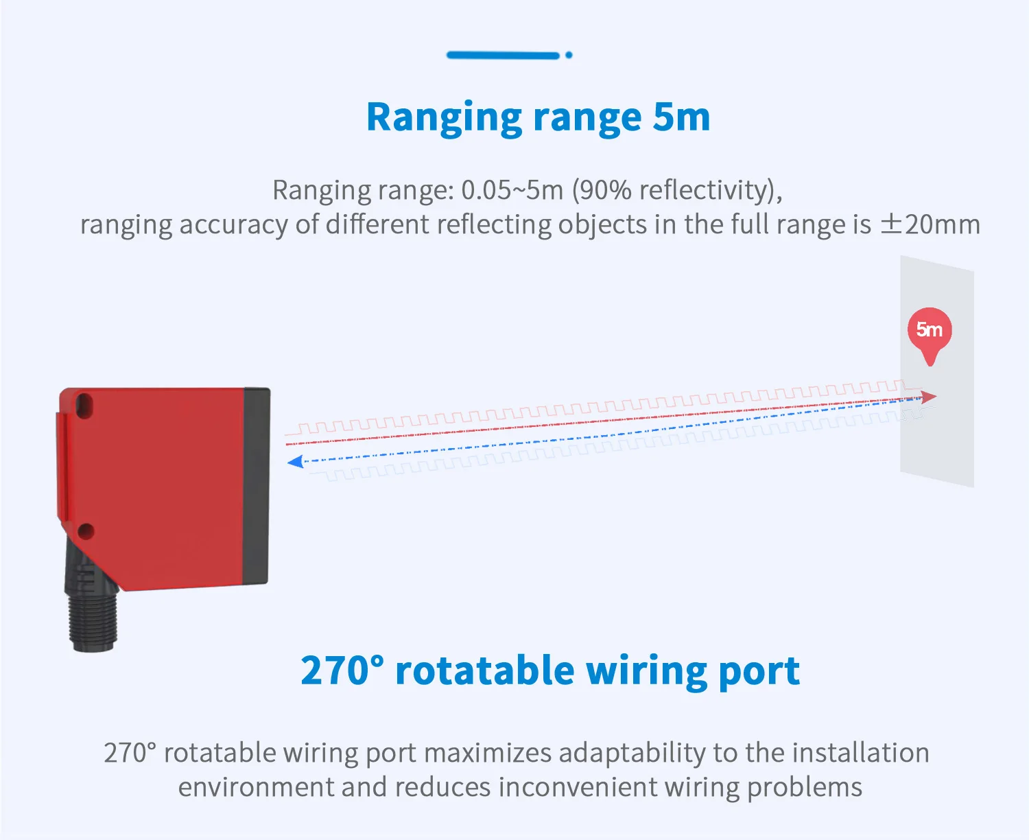 Factory Production Laser Distance Sensor Meter NPN Voltage Current ...