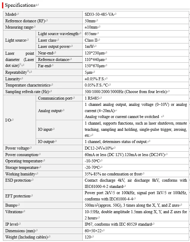 SinceVision SD33-50-485 Series High Precision Laser Displacement Sensors for Automation and Non ...