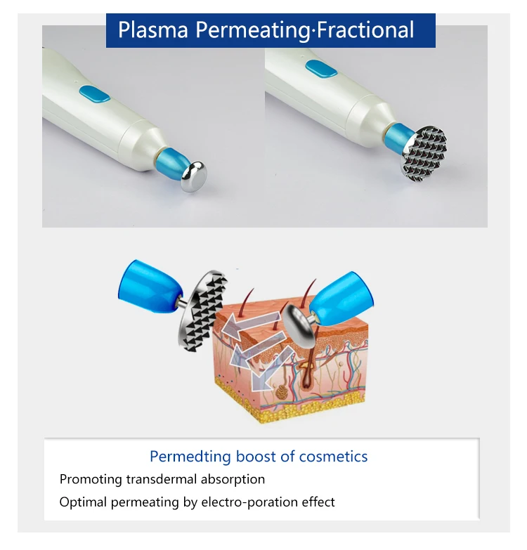 Buy Plasma Fibroblast Treatment Devices Plasma Pen Professional ...