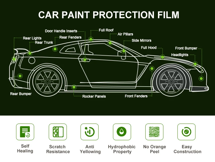 Color PPF Paint Protection Film TPU PPF Color Changing Film Car Wrap ...