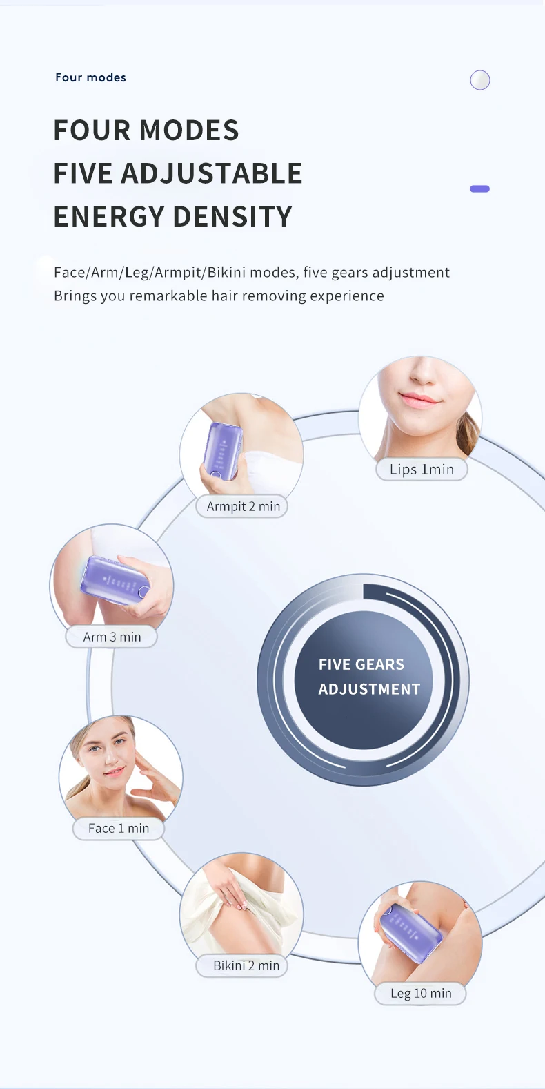 Portable Ipl Machine Epilator Ice Cooling Painless Body Permanent Ipl ...