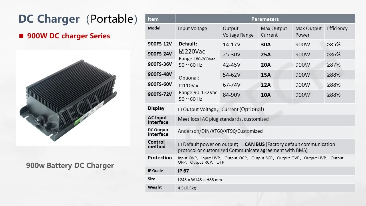 3 3kw Ev Obc 6 6kw Dc Charger Module Obc 22kw 48v 72v 144v Lithium