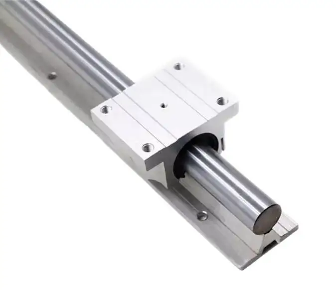 Linear Shaft Block Tbr16luu Tbr20luu For Cnc Machine - Buy Linear Shaft ...