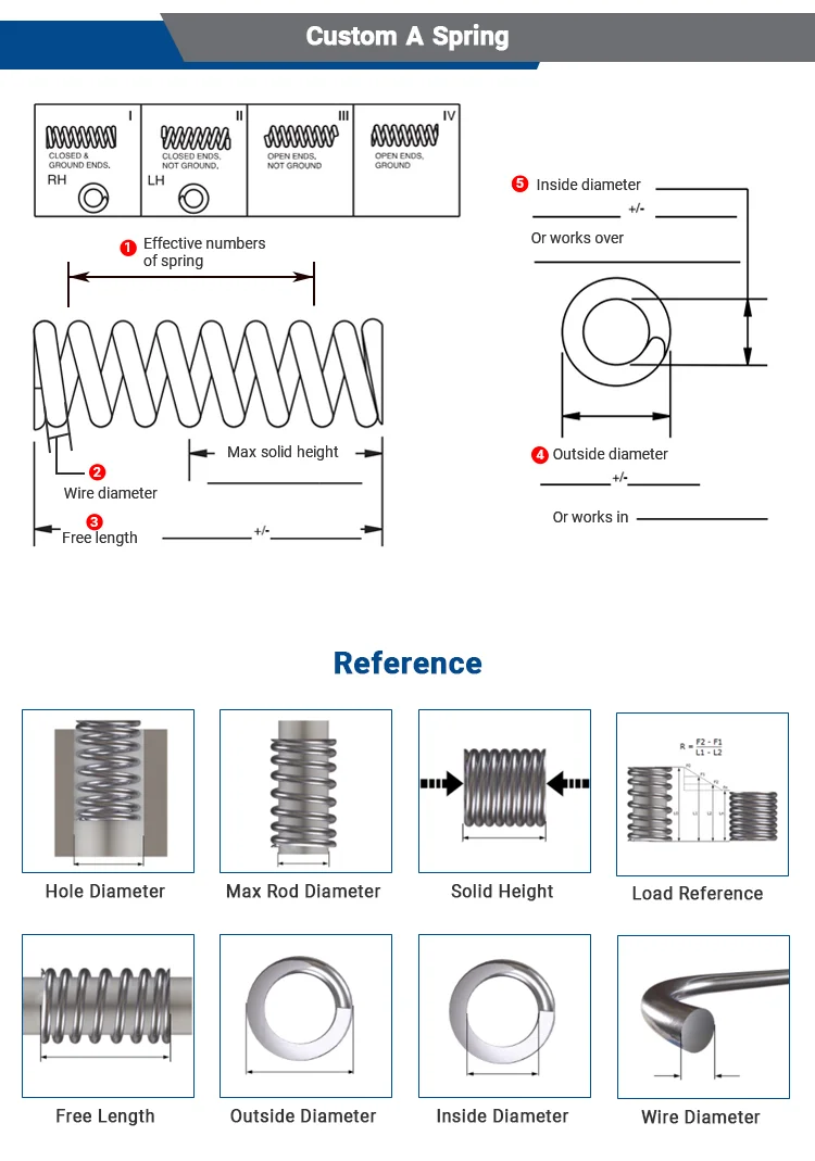 Vending Machine Spring Coil| Alibaba.com