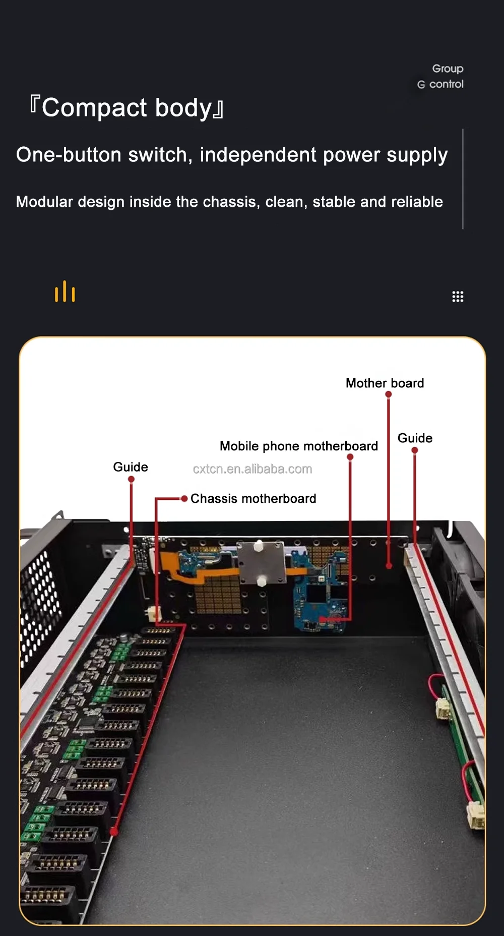 Android Motherboard Box Phone Farm Batch Synchronization Control ...
